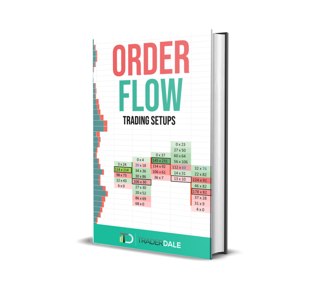 Order Flow Book - Free Download - Trader Dale's Advanced Volume Profile ...