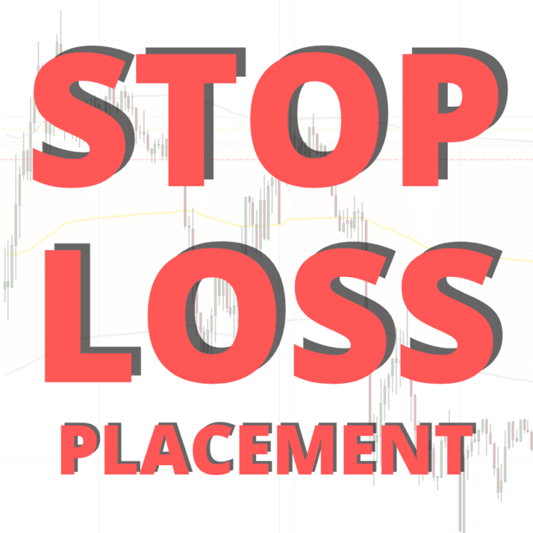 Stop Loss Placement with Volume Profile Stop Loss Placement with Volume Profile