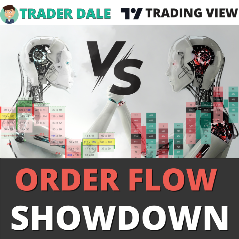 Videos - Trader Dale's Advanced Volume Profile Forex Trading Education