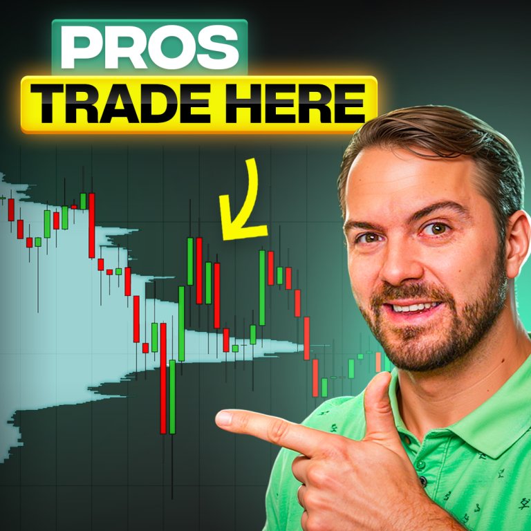 How I Trade POC After Years of Volume Profile Trading