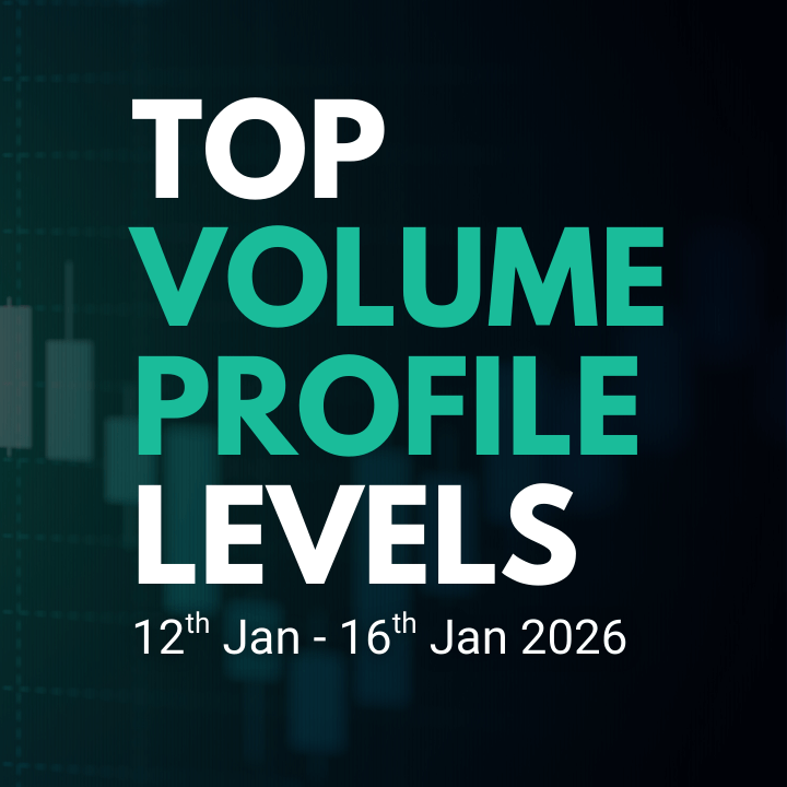 🎯 Top Volume Profile Levels to Trade This Week on EUR/GBP, AUD/CAD ...