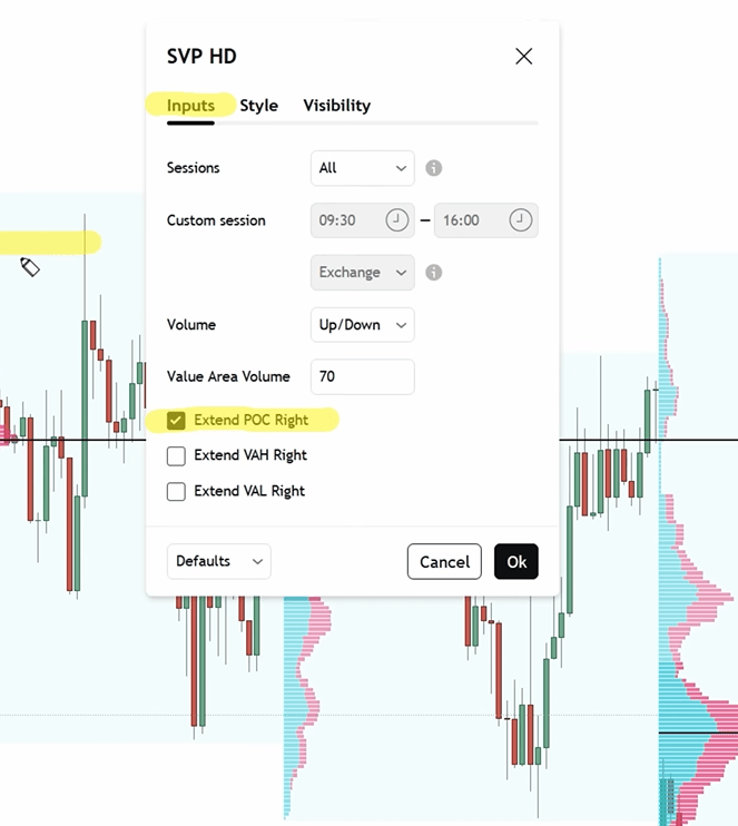 How to Trade Using Volume Profile and POC: Beginner's Guide